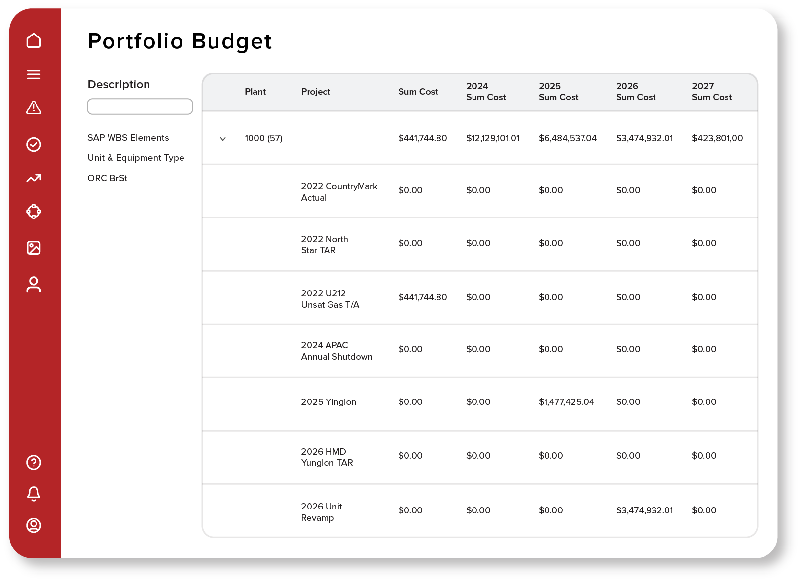 Shutdown, Turnaround, and Outage (STO) Management Software